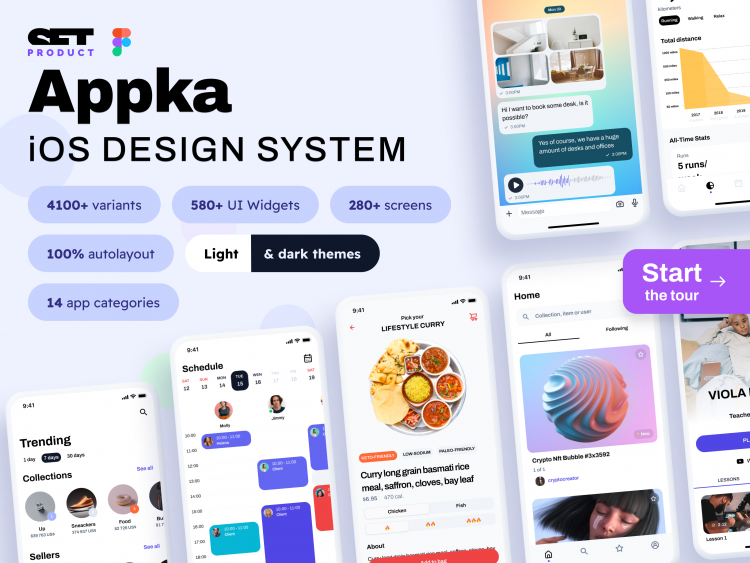 Appka mobile UI Kit — Figma templates & iOS design components – Top ... Appka mobile UI Kit — Figma templates & iOS design components – Top ...